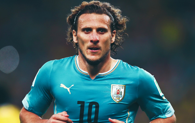 Diego Forlan Birthday and Wiki - Bio, Net Worth, Affair, Married, Wife ...